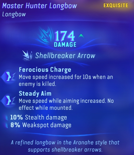 Avatar: Frontiers of Pandora Items For Sale - Buy Avatar: Frontiers of ...