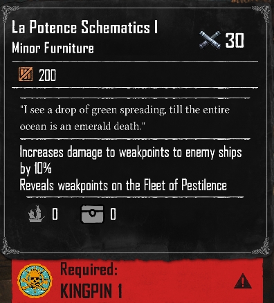 Skull and Bones Items For Sale - Buy Skull and Bones Items At MMOexp