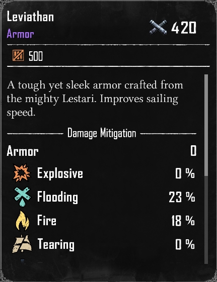 Skull and Bones Items For Sale - Buy Skull and Bones Items At MMOexp